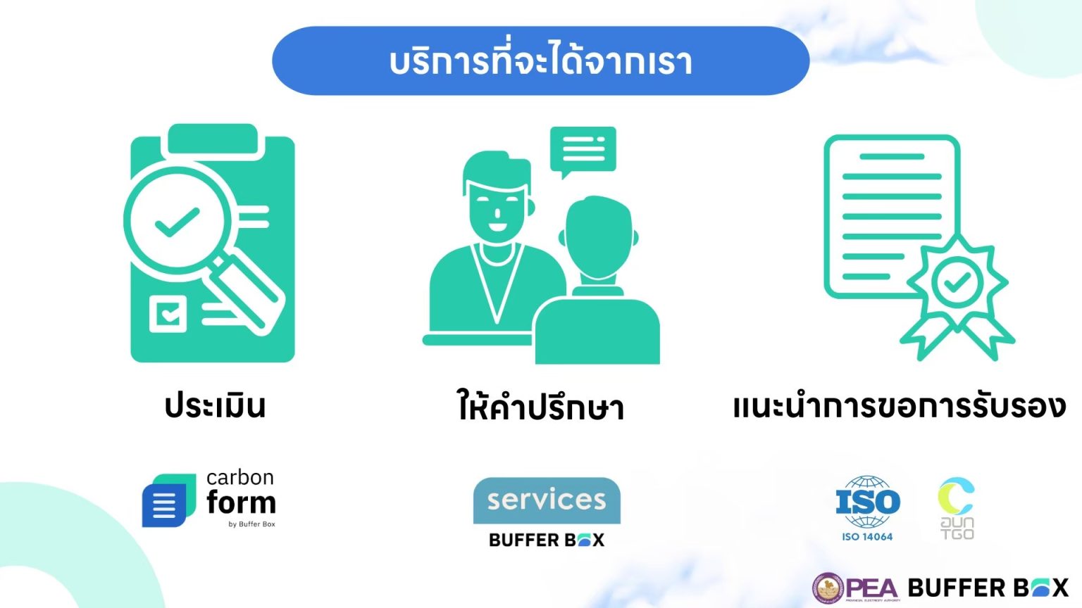 ค่าบริการแอปพลิเคชั่น Carbon Form Standard Package - PEAshopping สินค้า ...