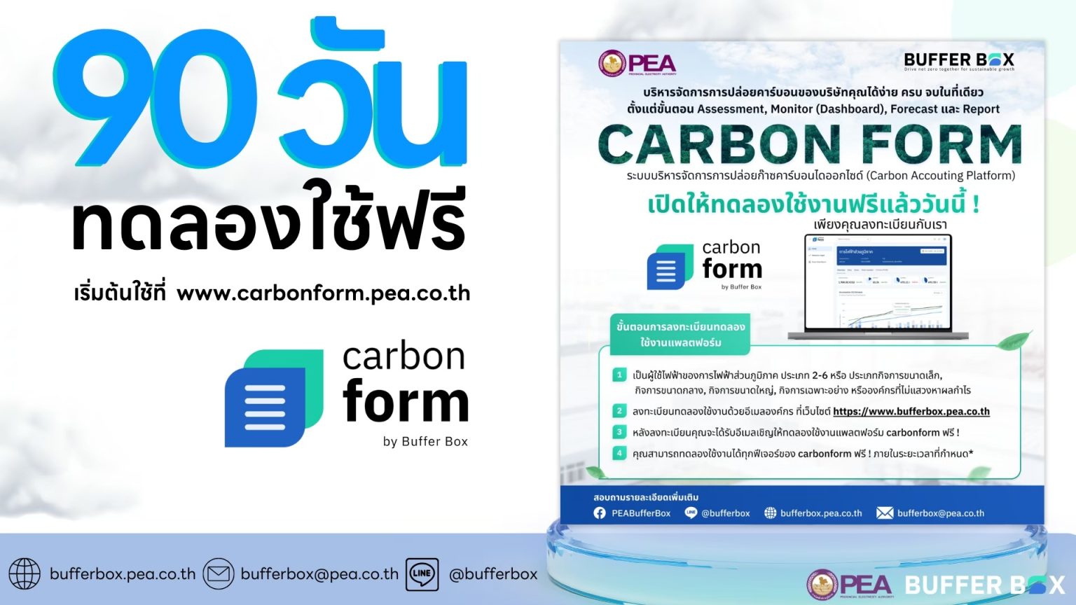 ค่าบริการแอปพลิเคชั่น Carbon Form Standard Package - PEAshopping สินค้า ...