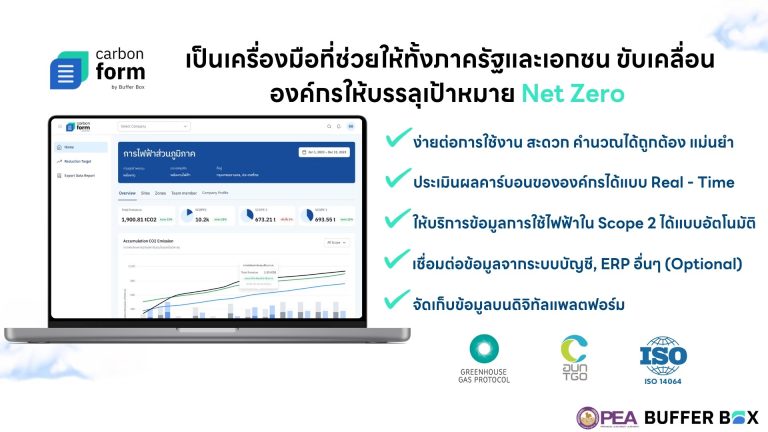 ค่าบริการแอปพลิเคชั่น Carbon Form Standard Package - PEAshopping สินค้า ...