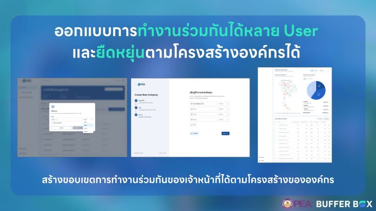 ค่าบริการแอปพลิเคชั่น Carbon Form Standard Package - PEAshopping สินค้า ...