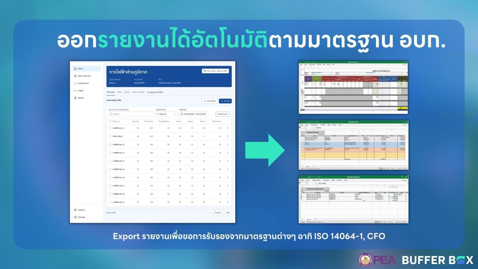 ค่าบริการแอปพลิเคชั่น Carbon Form Standard Package - PEAshopping สินค้า ...