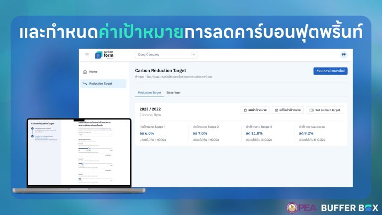 ค่าบริการแอปพลิเคชั่น Carbon Form Standard Package - PEAshopping สินค้า ...